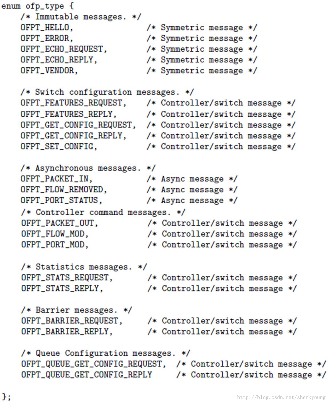 Openflow10协议解析 Phoenix